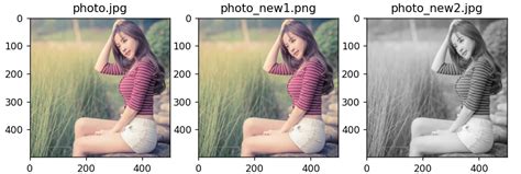 数字图像处理 第一章：图像的基本操作 第一节：图像的读取与保存 知乎