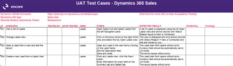 User Acceptance Testing For D365 With Example Script Encore