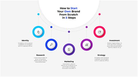 5개의 원 요소가 있는 순서도 다이어그램입니다 다섯 가지 옵션을 가진 비즈니스 프로젝트 계층 구조 시각화의 개념 인포그래픽 디자인 템플릿 0명에 대한 스톡 벡터 아트 및