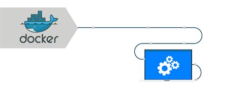 Docker Tutorial Full Course Beginner To Advanced