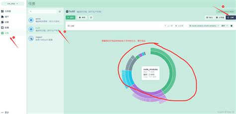 Vue 项目完成的项目报告vue项目报告 Csdn博客