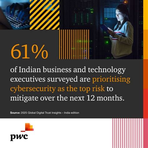 Rajib Basu On Linkedin Cybersecurity Togetherwefuture Rethinkrisk Riskmanagement…