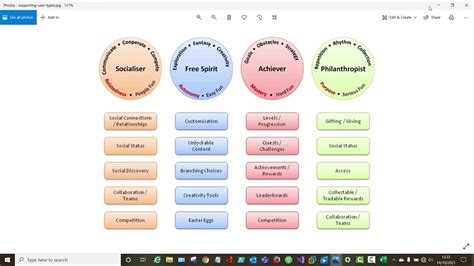 Populate Combobox Based On Selection From Another Combobox Using Excel Vba Youtube