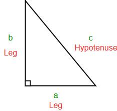 Triangle Find Other Two Sides Of A Right Angle Triangle