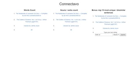 Github Tawabshakeel Document Similarity Nlp Natural Language Processing