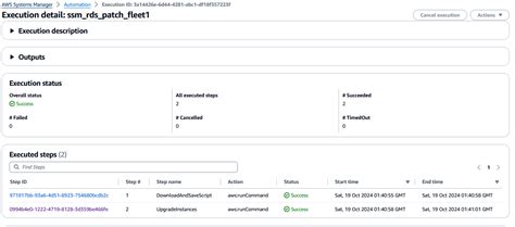 Automate Amazon Rds For Postgresql Major Or Minor Version Upgrade Using Aws Systems Manager And