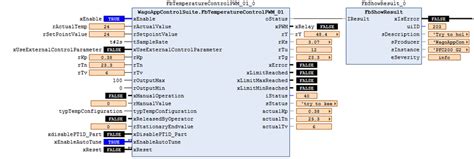 Pid Function Block Specialised For Temperature Control Download