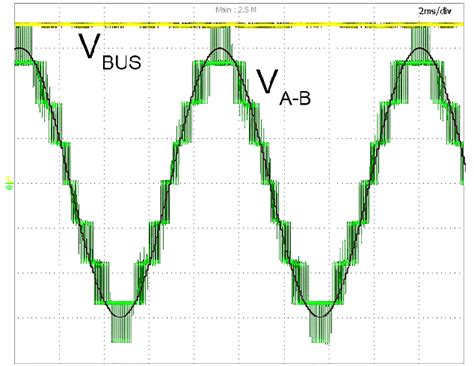 Experimental Line To Line Voltage With Superimposed Line To Line Download Scientific Diagram
