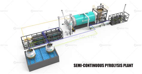Semi Continuous Pyrolysis Plant Beston Group