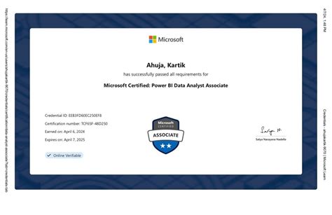 Kartik Ahuja On Linkedin Powerbl Dataanalyst Microsoftcertified