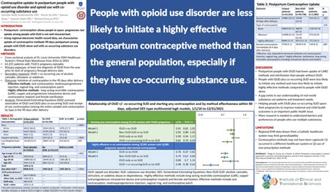 13 Contraceptive Uptake In Postpartum People With Opioid Use Disorder And Opioid Use With Co