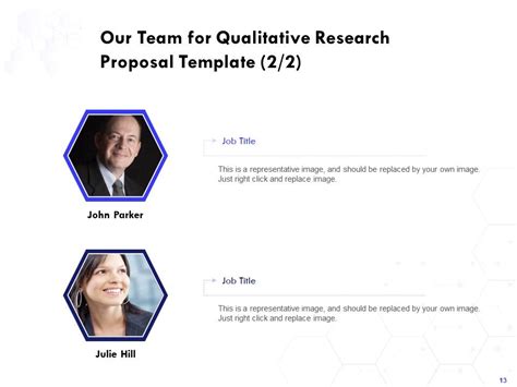 Qualitative Research Proposal Template Powerpoint Presentation Slides Presentation Graphics