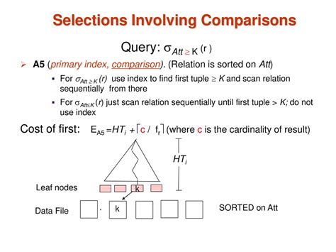 Query Processing Ppt Download