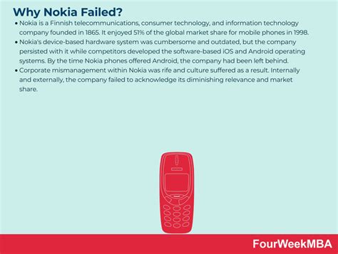 Why Nokia Failed What Happened To Nokia In A Nutshell Fourweekmba