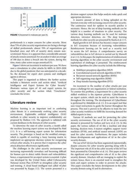 A Review Artificial Intelligence And Expert Systems For Cyber Security Pdf