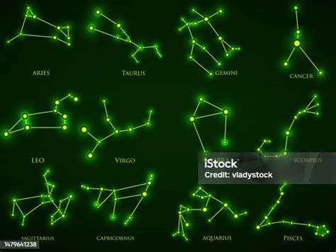 스타일 회로 기판의 조디악 별자리 세트 별자리 세트 양자리 레오 궁수 자리 염소 자리 황소 자리 처녀 자리 천칭 자리 물병 자리