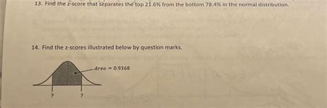 Solved 13 Find The Z Score That Separates The Top 21 6 Chegg Com