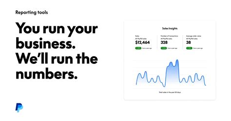 Reporting Tools Analytics Tools For Businesses Paypal Us