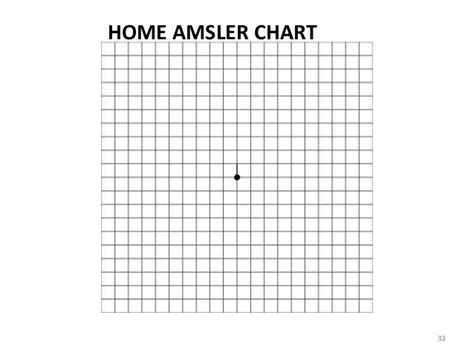 Printable Amsler Grid Chart