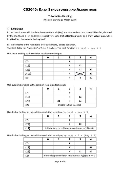 Tutorial 6ans Page 1 Of 3 Cs2040 D Ata Structures And A Lgorithms