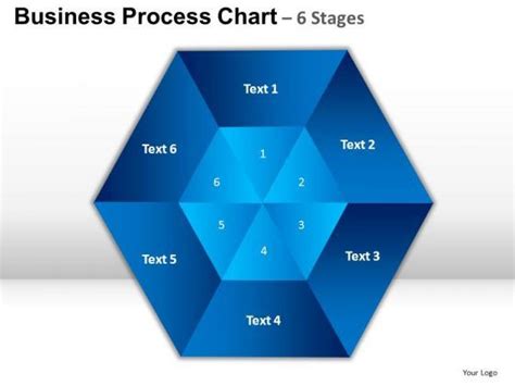 Powerpoint Process Marketing Circular Quadrant Ppt Template