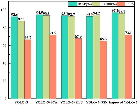 Materials Free Full Text Surface Defect Detection For Automated Tape Laying And Winding