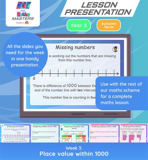 Year 3 Place Value Within 1000 Part 3 Lesson Presentation Year 3