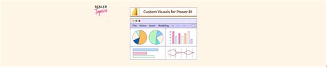 Custom Visuals For Power Bi Scaler Topics