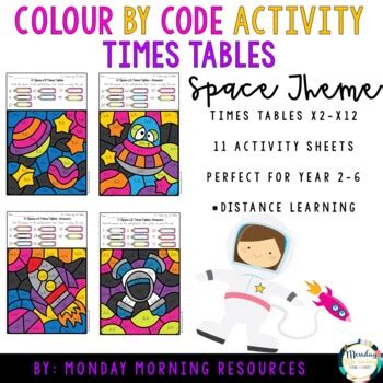 Colour By Code Times Tables Space Theme Distance Learning TPT