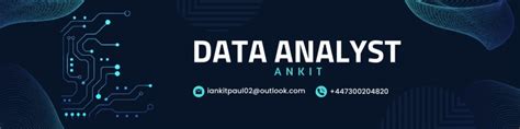 ankit paul on linkedin continuouslearning python codingjourney knowledgeispower