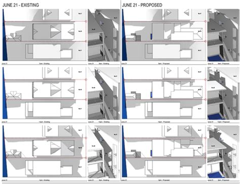 Shadow Diagram Consultants