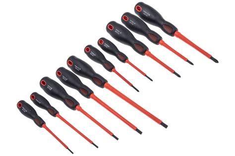 The Complete Guide To Screwdrivers