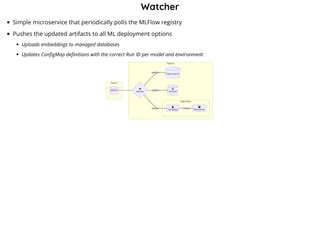 MLOps Pipelines Using MLFlow From Training To Production PDF Cloud Computing Internet