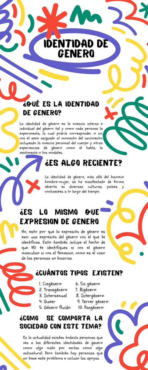 Identidad De Genero Presentacion Identidad De Genero ¿quÉ Es La