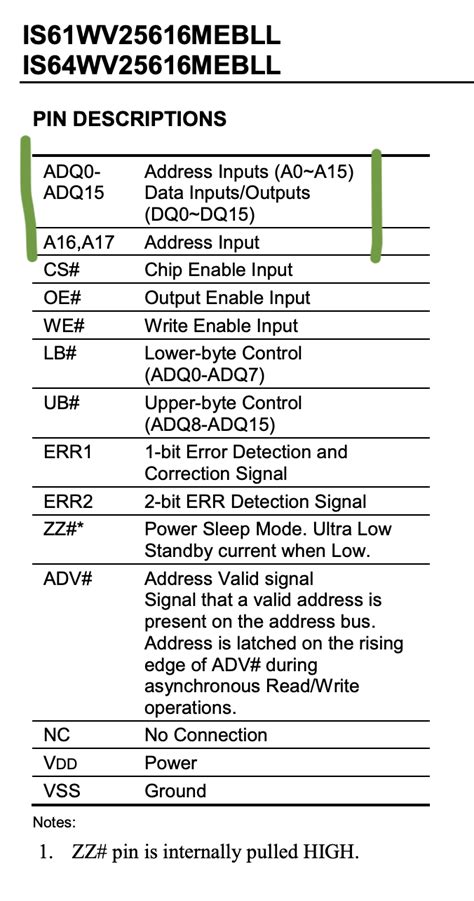 Stm32h7 With Muxed Psram Role Of Byte Enable Pins