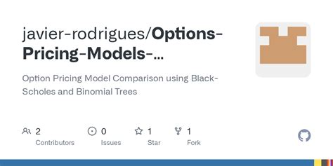 Github Swpkngoptions Pricing Models Comparison Option Pricing Model Comparison Using Black