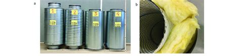 A A Selection Of Four Common Dissipative Hvac Silencers Commercially Download Scientific