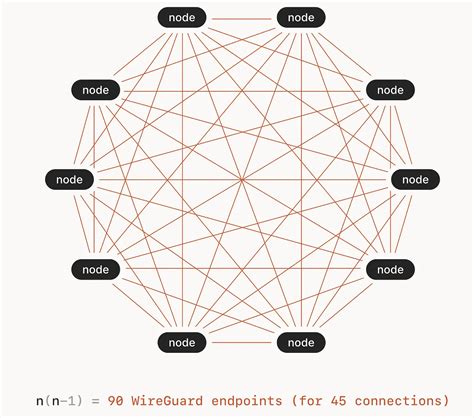 🔐 How To Set A User Password In Odoo Via Odoo Shell Safely And Correctly By Rizky Ramadhan