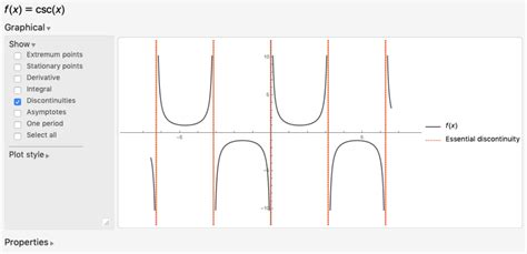 CurveAnalysis Wolfram Function Repository
