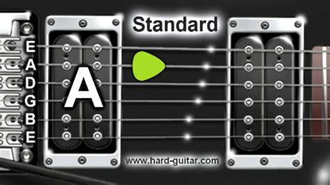What Is The Standard Tuning For Electric Guitar Ins