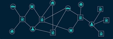 How Can We Use Network Analytics For Application Fraud Detection Sas