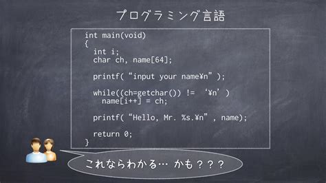 プログラミングの基礎 Programming