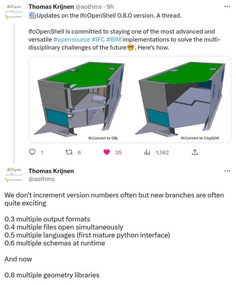 Dion Moult On Linkedin Openbim Opensource V8 Ifcopenshell Ifc