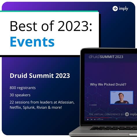 Imply On Linkedin Aws Datainmotion Current Druidsummit