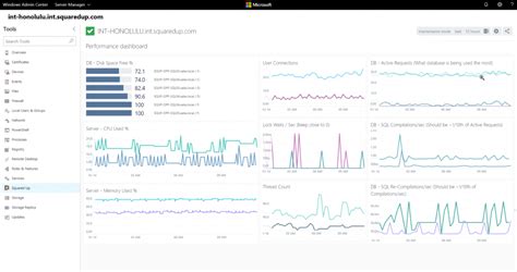 Windows Admin Center With Squaredupscom Adatum