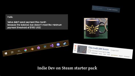 The Steam Indie Dev Starter Pack Rjustgamedevthings