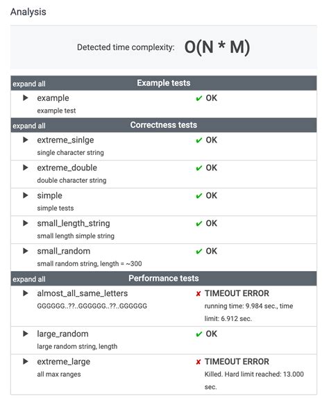 Codilitygenomicrangequery