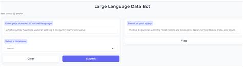 Github Enderjiangdata Gpt Bot A Web Bot That Interact With Your