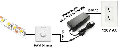 Pwm Vs Spi Led Lighting Leading China Pixel Led Manufacturer
