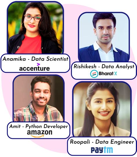 Best Online Python Certification Course Onlei Technologies